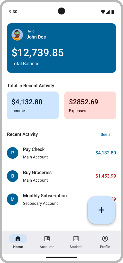 E Wallet App Ui Template Flutter By Regulardev Codecanyon